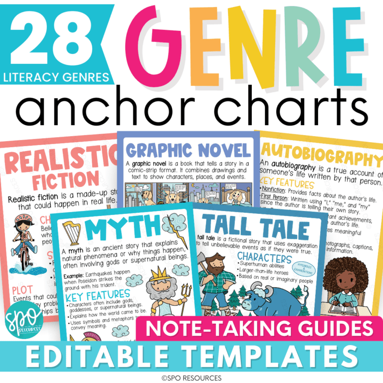 Teaching Genre to Elementary Students Made Easy: 5 Simple Strategies