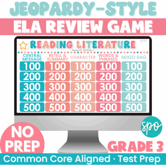 Step-by-Step Guide to the Best ELA Test Prep Game for Grades 3–4